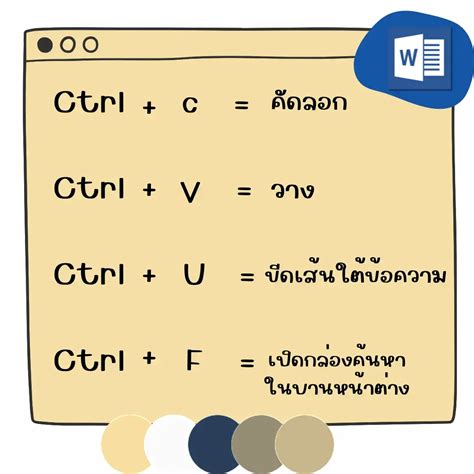 คีย์ลัด Microsoft Word ที่ใช้บ่อย แกลเลอรีที่โพสต์โดย Ningning • ̈ Lemon8