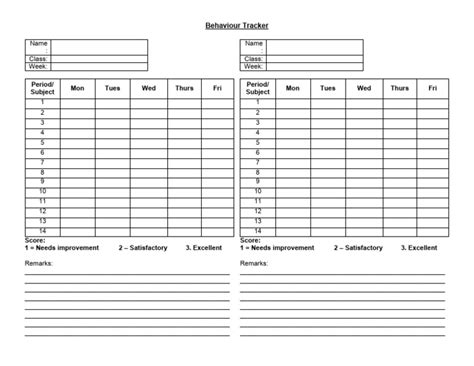Behaviour Tracker Pdf