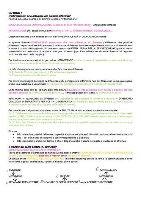 Riassunto Sociologia Della Comunicazione Nell Era Digitale CAPITOLO 1