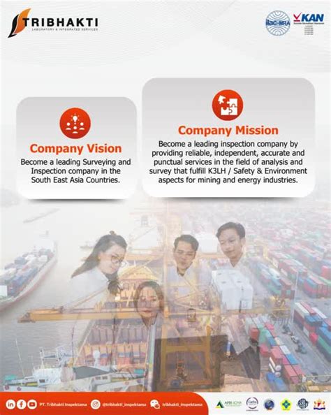 Tribhaktiinspektama Tbi Surveyingcompany Coal Mining