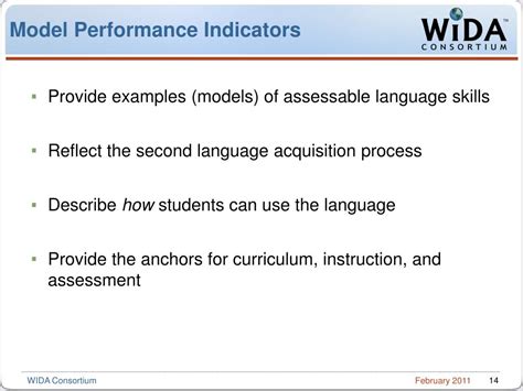 Ppt Introduction To The Wida Consortium Powerpoint Presentation Free