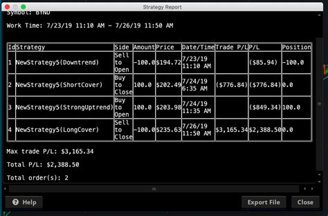 Adx Trend Longshort Strategy For Thinkorswim Usethinkscript Community