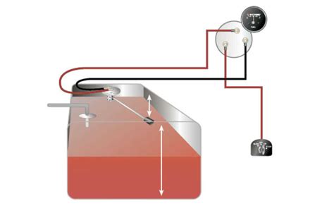 Visualizing Fuel Level Schematic Diagram Simplified