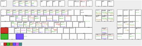 Keyboard Commands 14 By Flyvikingfly Hardware And Peripherals