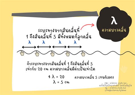 🌊🌊🌊 Science Style Mo คอร์สเรียนวิทยาศาสตร์ออนไลน์ ครูโม