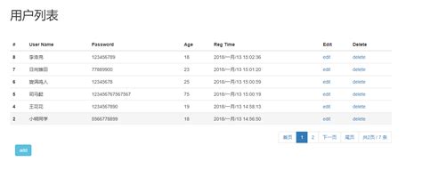 github superleeyom spring boot learning dash spring boot 学习笔记