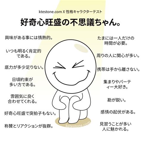 まや☺︎ Libe名古屋 On Twitter 今流行ってるっぽいやつ笑 私はこんな人間みたいです😊 性格キャラクターテスト
