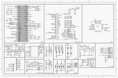 What Is The Difference Between M5stickc Plus And Plus2 Openelab Technology Ltd