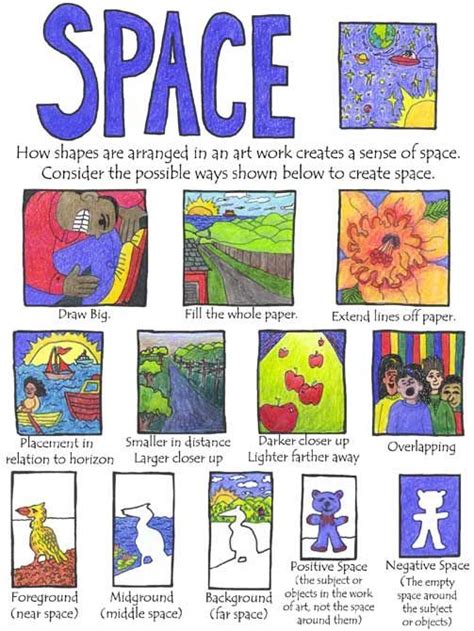 7 Elements Of Art Space