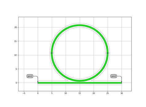 Luceda Pdk For Siepic — Luceda Academy 2025 06 Documentation