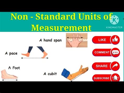 Cubit Measurement