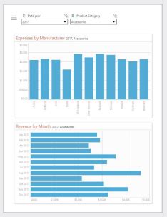 How To Build A Scrollable Panel In Present From Tips Tricks Vol Present Pyramid