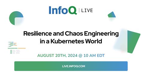 Infoq Live Online Events For Software Engineers August 20 2024