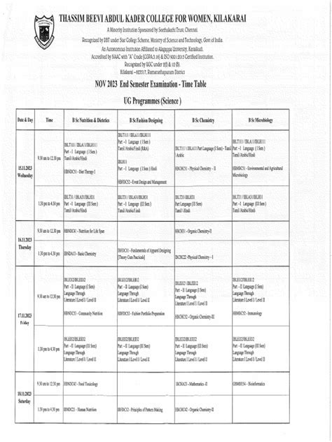 Science Time Table Ii Nov 2023 Pdf