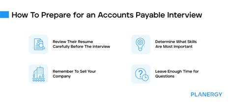 Accounts Payable Interview Questions PLANERGY Software