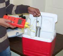 EXPERIMENTS FOR NUMERICAL METHOD