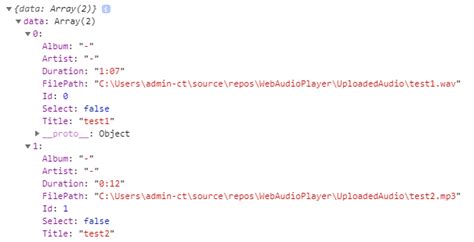 C Aspnet Mvc And Ajax Json Datatables Errors Json Error Cells Not