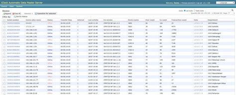 Adms Iclock Automatic Data Master Server Fingerprint Freehost