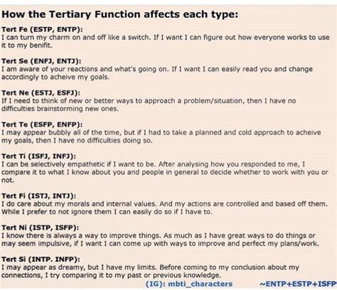 Pin By Sara Kobzanets On Enfj Intp Personality Type Mbti Personality