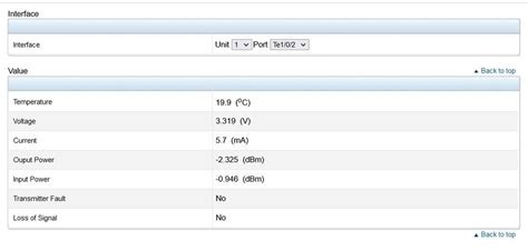 Connecting Switches With Sfp Fiber Issues Dell Technologies