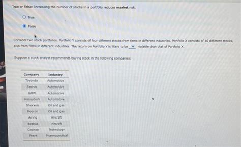 Solved 7 Diversification And Risk The Graph Shows The