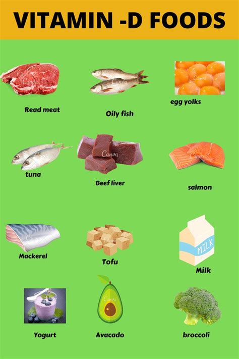 Vitamin D Food