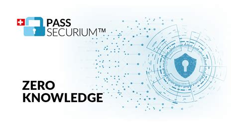 Password Management With Zero Knowledge