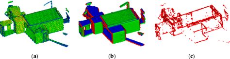 Figure 1 From Voxel Grid Based Fast Registration Of Terrestrial Point