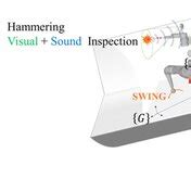 A The Pipe Inspection Robot PRIME B Schematic Diagram Of The Download Scientific Diagram