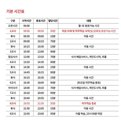 잇올스파르타 독학재수학원 강동센터 도시락 신청해서 순공시간 확보하기 네이버 블로그