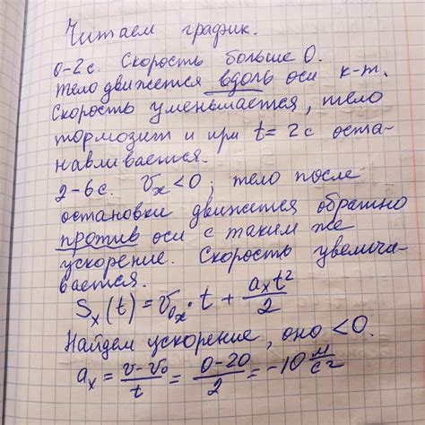 помогите пожалуйста По графику показанному на рисунке запишите