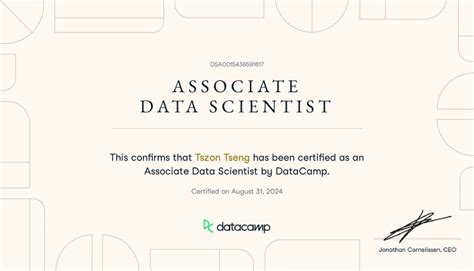Tszon Tseng On Linkedin Datacamp Datascience Python Programming