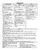 ECERS 3 Cheat Sheet By Caputo S Crew TPT