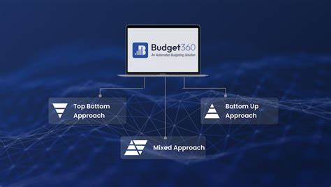 Infodevelopers