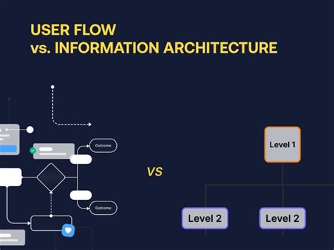 Design Thinking Framework Design Thinking Is A Human Centered… By Adebamike Fasiku Medium
