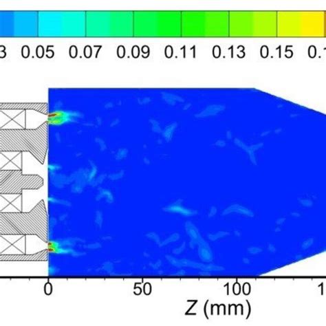 Sub Grid Turbulence Kinetic Energy Ratio In The X 0 Plane Download Scientific Diagram