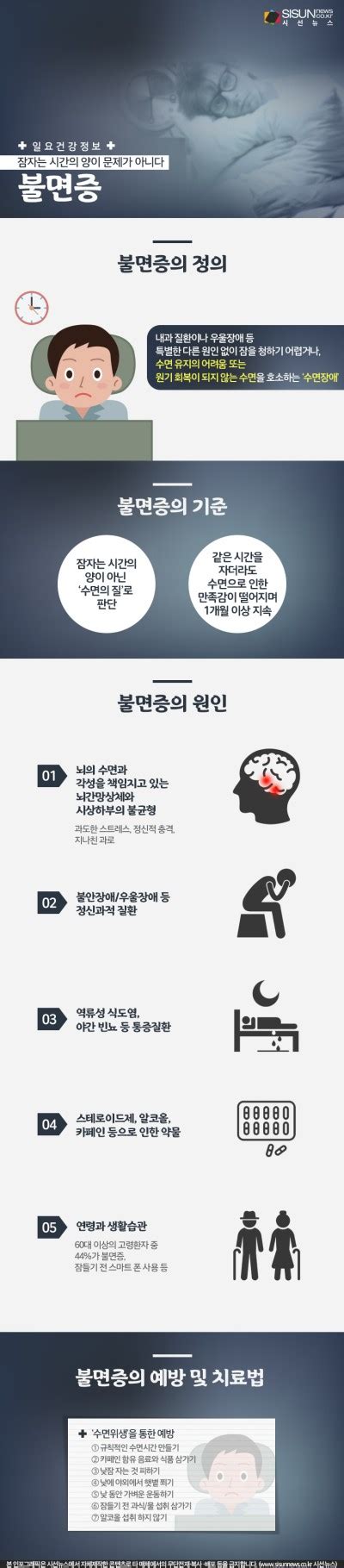 인포그래픽 일요 건강정보 불면증 잠자는 시간의 양이 문제가 아니다 네이버 포스트