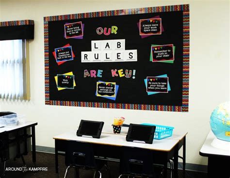 Manage Your Computer Lab Like A Boss Classroom Management For