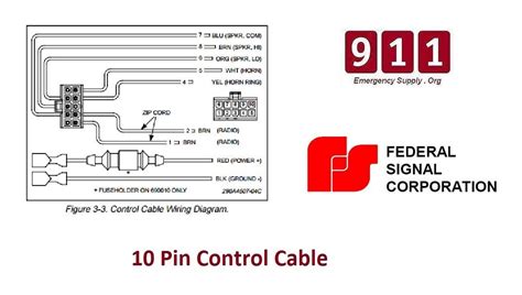 Pa300 Siren Wiring Diagram Wiring Diagram