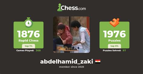 Abdelhamidzaki Chess Profile
