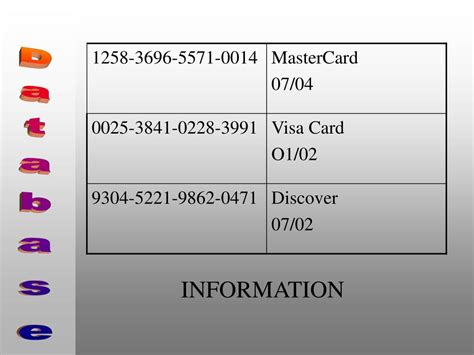 PPT Database PowerPoint Presentation Free Download ID