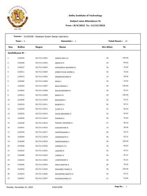 48 To 2111 Lab Attendance Pdf
