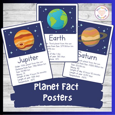 Printable Planet Facts