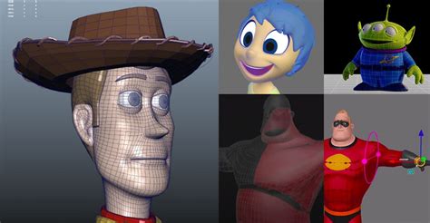 Detrás De Cámaras La Animación En Pixar