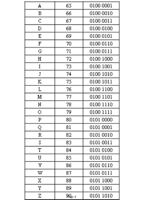 Solved Points Create A Feistel Network With An Bit Chegg