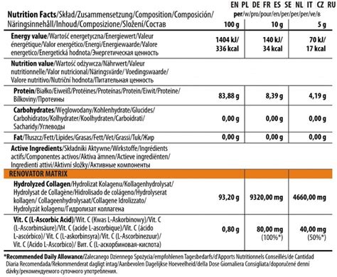 Trec - Collagen Renover 350g Kolagen