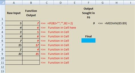 Vba Find Last Cell With Function Output Data And Output New Result