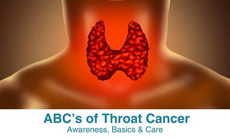 The Abcs Of Throat Cancer Awareness Basics And Care Apollo