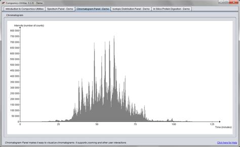 Github Compomicscompomics Utilities Open Source Java Library For Computational Proteomics