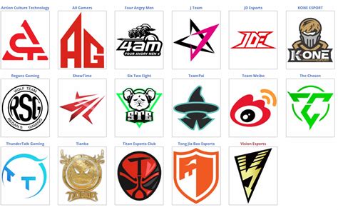 PUBG Mobile Global Championship PMGC PEL Qualifier Teams Format Prize Pool And More